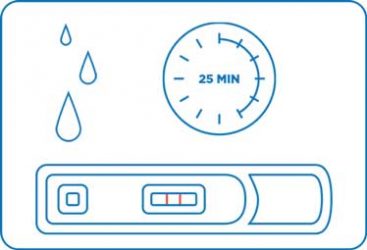 Legionella Testing Kit | DIY in 25 minutes | How to test for legionella?